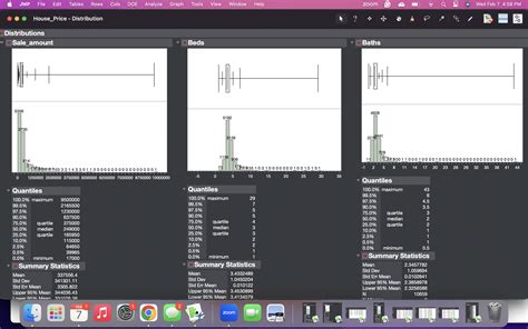 Solved For Numerical Variables Visualizations Eg