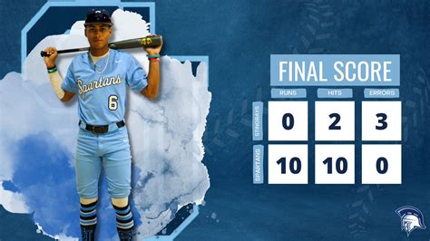 Hunter Rodgers Hunter Rodgers3 Twitter