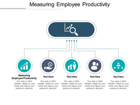 Measuring Employee Productivity Ppt Powerpoint Presentation Icon Grid