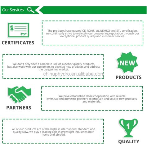 Grow Light Double Ended Lamp Socket Buy Double Ended Socket Grow Light Double Ended Socket