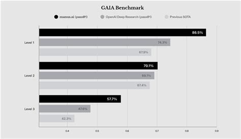 通义灵码上线qwen3 Coder,免费使用不限量 Ai部落 通义灵码上线qwen3 Coder,免费使用不限量 Ai部落