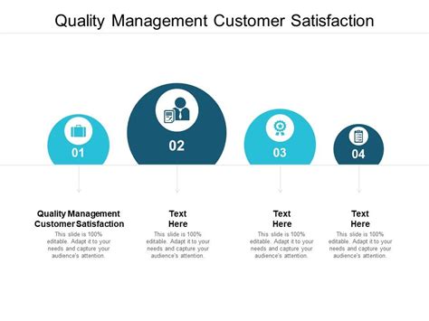 Quality Management Customer Satisfaction Ppt Powerpoint Styles Cpb Powerpoint Shapes