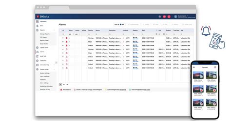 Continuous Temperature Monitoring Ellab Solutions