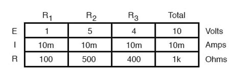 SIMPLY ELECTRICAL STUDY Simple AC Circuit Calculations