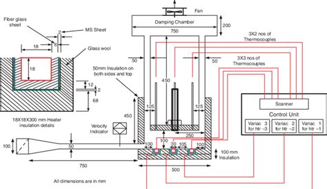 Schematic Diagram Of Experimental Set Up Download Scientific Diagram
