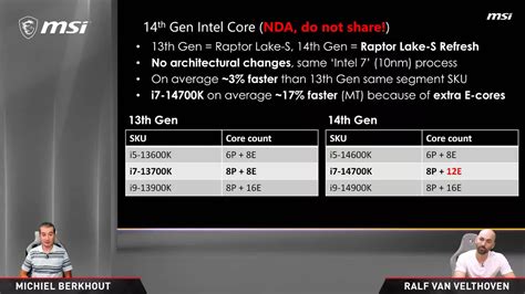 Intel Core I7 14700kf Reaches Almost 6 Ghz In Leaked Benchmark Techspot