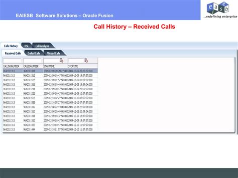 Oracle Fusion Etelecom Ppsx