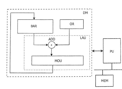 means and method for debugging eureka patsnap