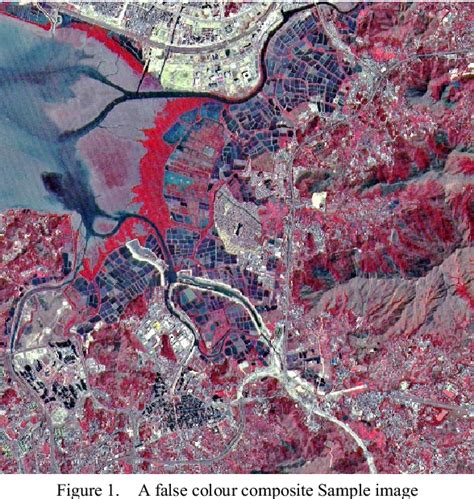 Figure 1 From A Hybrid Multi Scale Segmentation Approach For Remotely Sensed Imagery Semantic