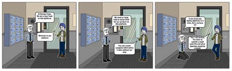 “mastering Azure Route Server Navigating The Path To Efficient Networking With Nvas In Azure