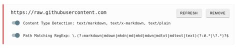 GitHub Simov Markdown Viewer Markdown Viewer Browser Extension