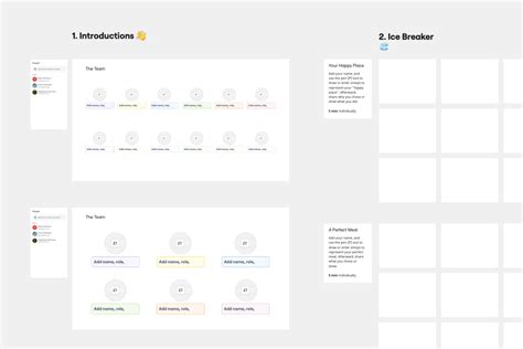 Partnership Org Chart Template Miro