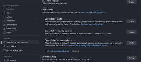Dependabot Pull Requests Off By Default For Forks Github Changelog