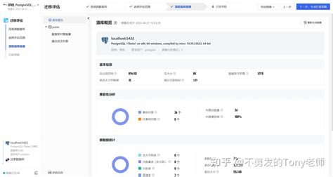 Sqlark可以支持postgresql了，有哪些新功能？ 知乎