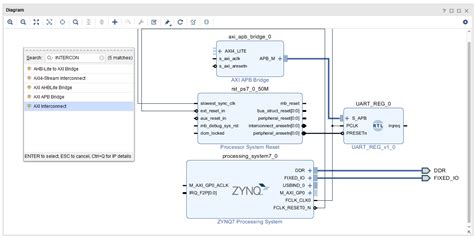 Vivado UART 모듈 설계하기 DKMIN