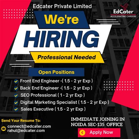 Qa And Testing Job Help Portal On Linkedin Hiring Ncrjobs