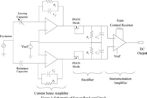 Capacitance Measurement In Circuit At Bella Prior Blog