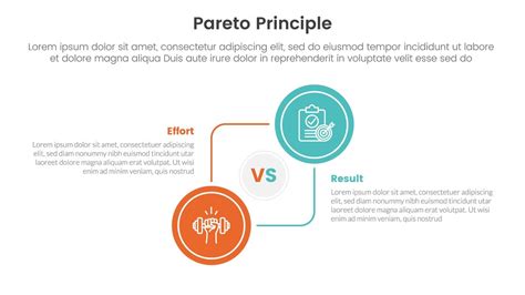 파레토 원칙 비교 또는 인포그래픽 템플릿의 개념은 큰 원 원과 두 점 목록 정보와 연결된 배너입니다 프리미엄 벡터