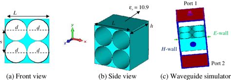 Unit Cell Structure Download Scientific Diagram