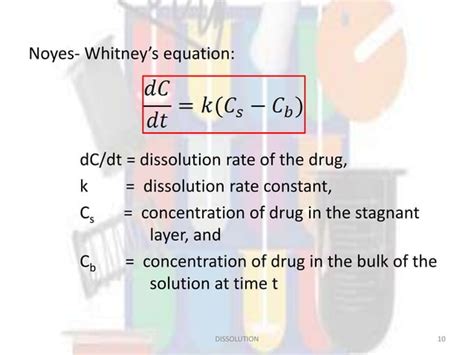 Dissolution Pptx Chemistry Science