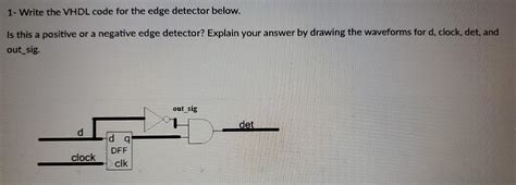 solved vhdl code please make sure the code is working and