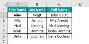 Strikethrough In Excel Top Methods Shortcut How To Remove