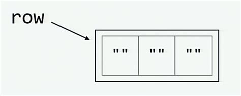 2d List In Python Repeats Random Number Assignments Stack Overflow