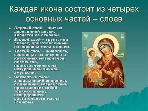 Иконопись Православная икона презентация онлайн