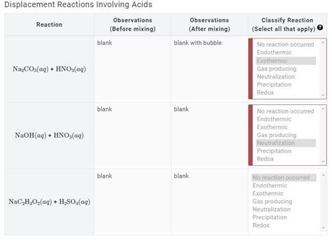 Solved A Lab Data X Reaction Observations Before Mixing
