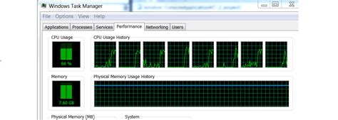 C Most Efficient Way To Execute Several Threads Stack Overflow