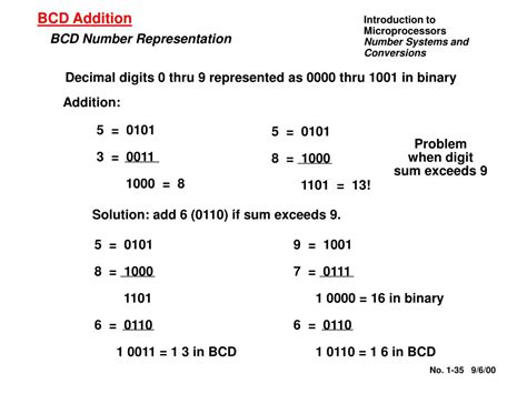 PPT HEXADECIMAL NUMBERS Code PowerPoint Presentation Free Download ID 5631978