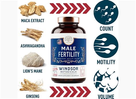 Make A Difference With Male Fertility Supplements