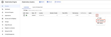 Deploy Your Ml Models With Kserve And Zenml Zenml Blog