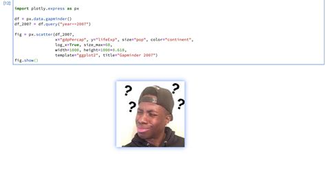 一行代码解决jupyterlab不显示plotly图表 知乎 一行代码解决jupyterlab不显示plotly图表 知乎