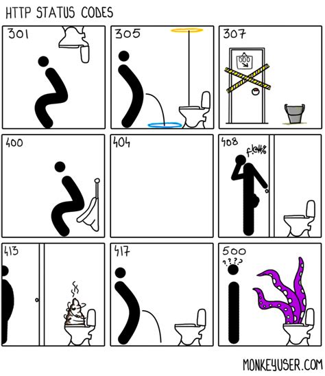 Awesome Comic Explains Status Code NixCraft