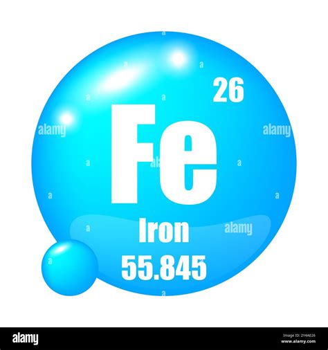 Iron Element Symbol Fe Abbreviation Atomic Number 26 Atomic Mass 55