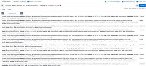 Bug Prometheus Has Warning Message Of `evaluating Rule Failed