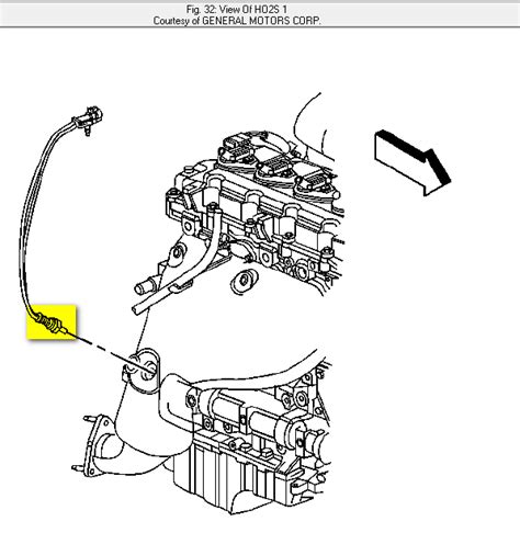 Chevy Dtc P1133 Enhanced Diagnosis And Troubleshooting Guide