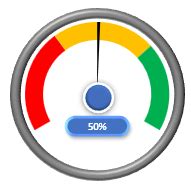 How To Create Gauge Chart In Excel