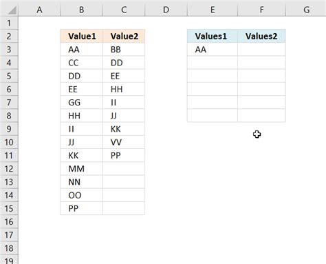 Compare Two Columns And Extract Differences