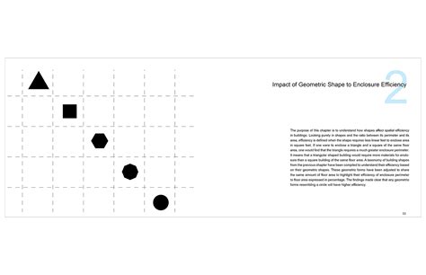 Research Efficiency Lab Efficiency Lab