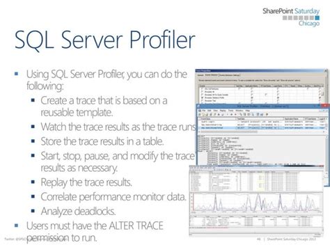 Sharepoint Troubleshooting Tools And Techniques Ppt