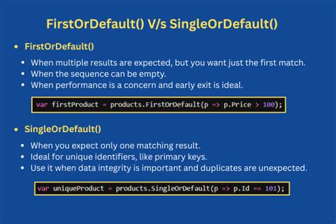Firstordefault Vs Singleordefault In Linq Key Differences And Use Cases