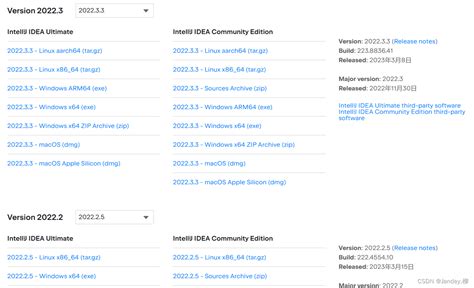 官网下载idea历史版本 idea历史版本下载 csdn博客