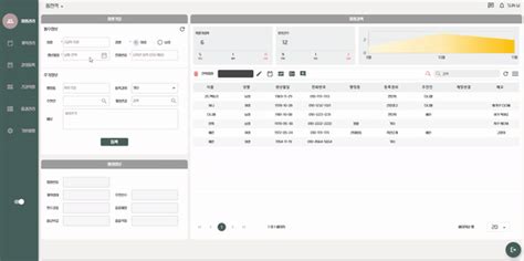Flutter 유효성예외에러 처리 Formz와 Equatable사용 By Sunlution Medium