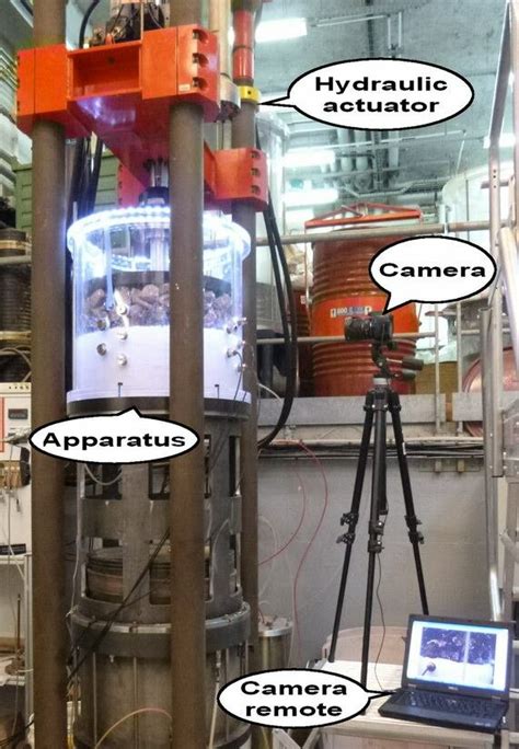 Photo Of The Experimental Set Up Download Scientific Diagram