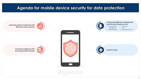 Mobile Device Security For Data Protection Powerpoint Presentation