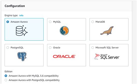 Aurora Serverless With Entity Framework Core