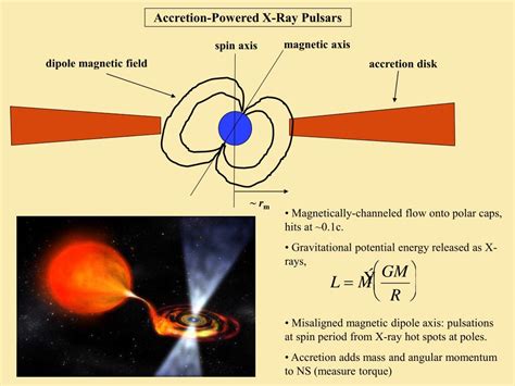 Ppt Pulsars In Low Mass X Ray Binaries Powerpoint Presentation Free