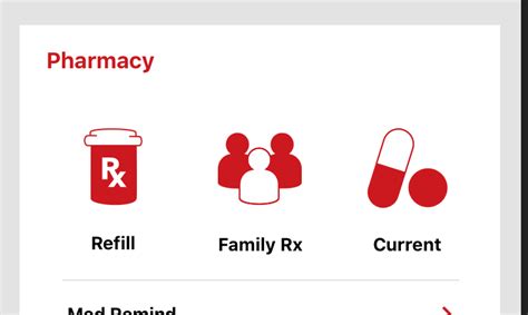 CVS Designing For Low Vision Accessibility Maria Rogers